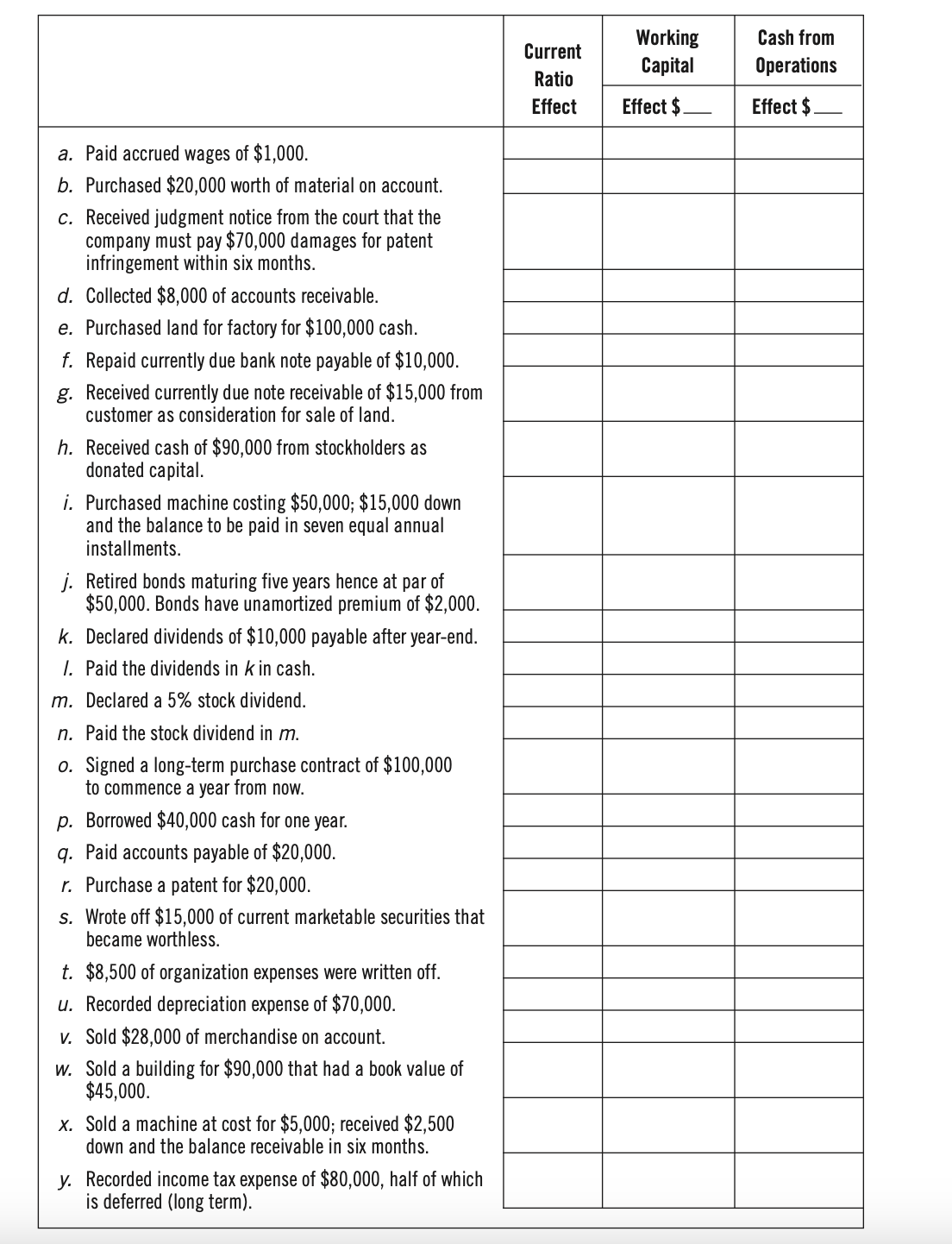 Solved Please show all calculations (show how you derived | Chegg.com
