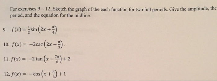 Solved Sketch the graph of the each function for two full | Chegg.com