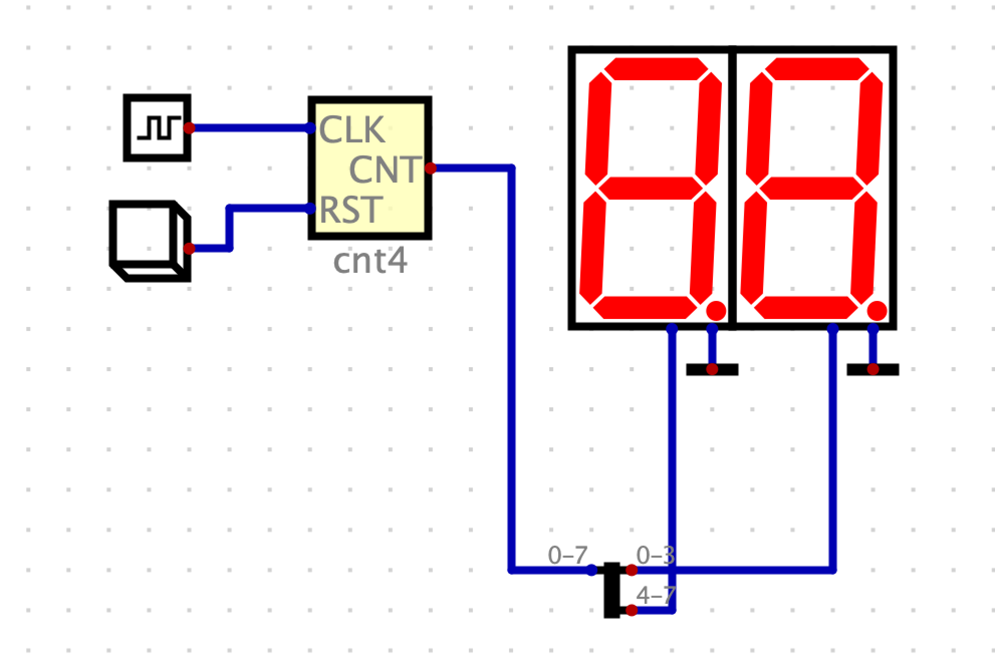 Design a 2 digit hex counter by editing the | Chegg.com