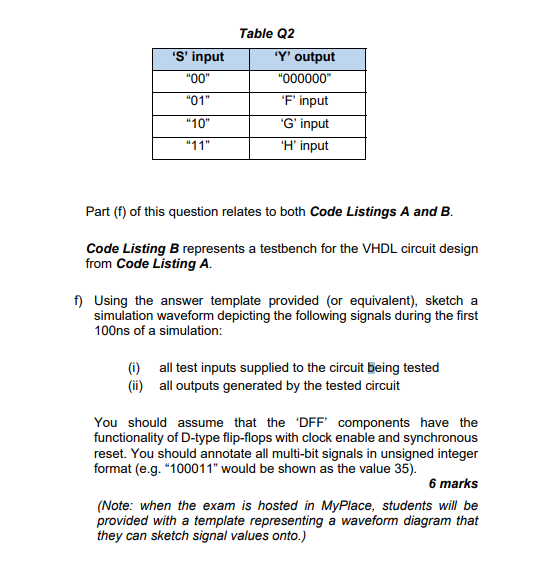 Q2. Consider Code Listing A and Code Listing B, which | Chegg.com
