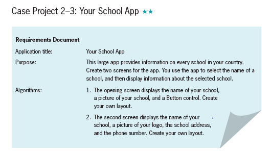Solved Case Project 2-3: Your School App ** Requirements | Chegg.com