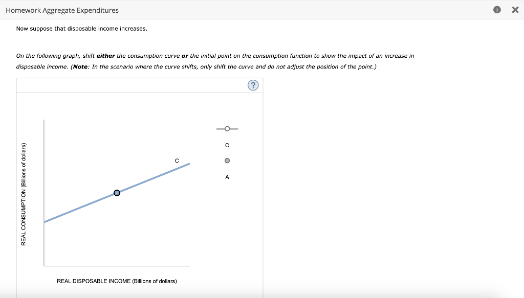 Solved Homework Aggregate Expenditures The following graphs | Chegg.com