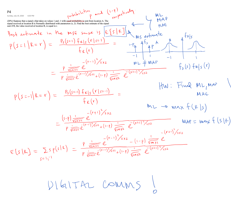 Find the ML, MAP and MAE estimates for problem 4 | Chegg.com