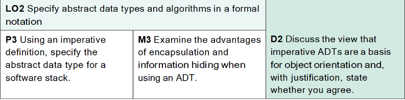 Solved Specify ADTs using formal notation e.g. ASN.1; use | Chegg.com