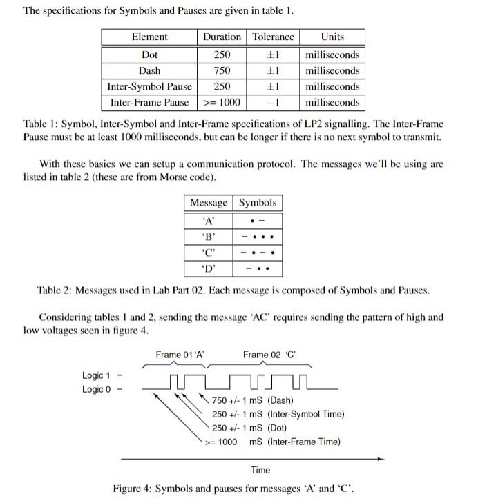 Solved The specifications for Symbols and Pauses are given | Chegg.com