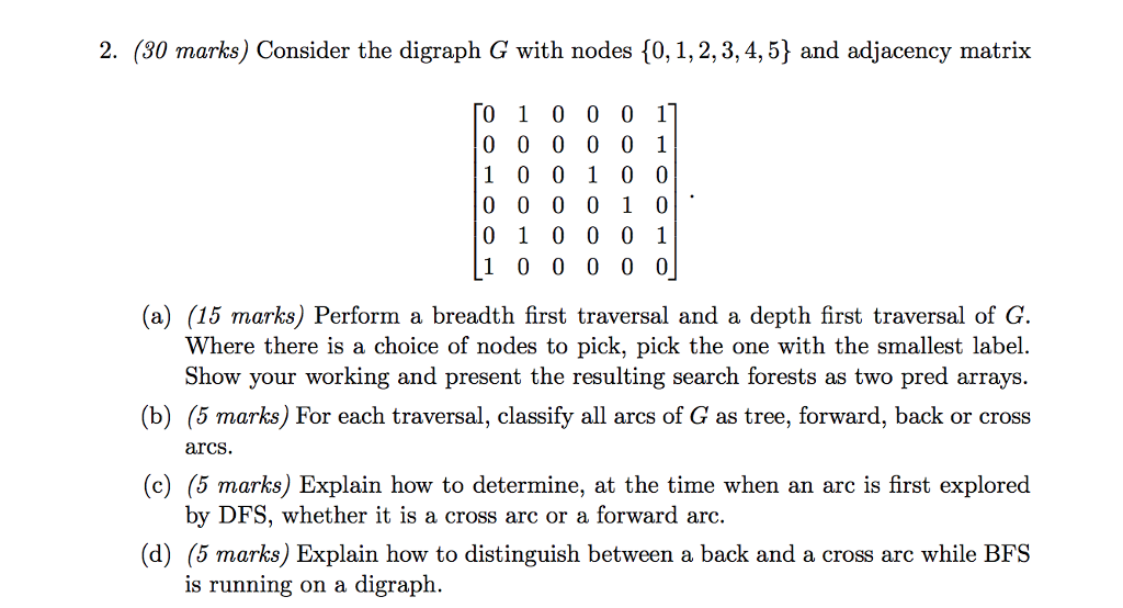 Solved 2. (30 marks) Consider the digraph G with nodes {0, | Chegg.com