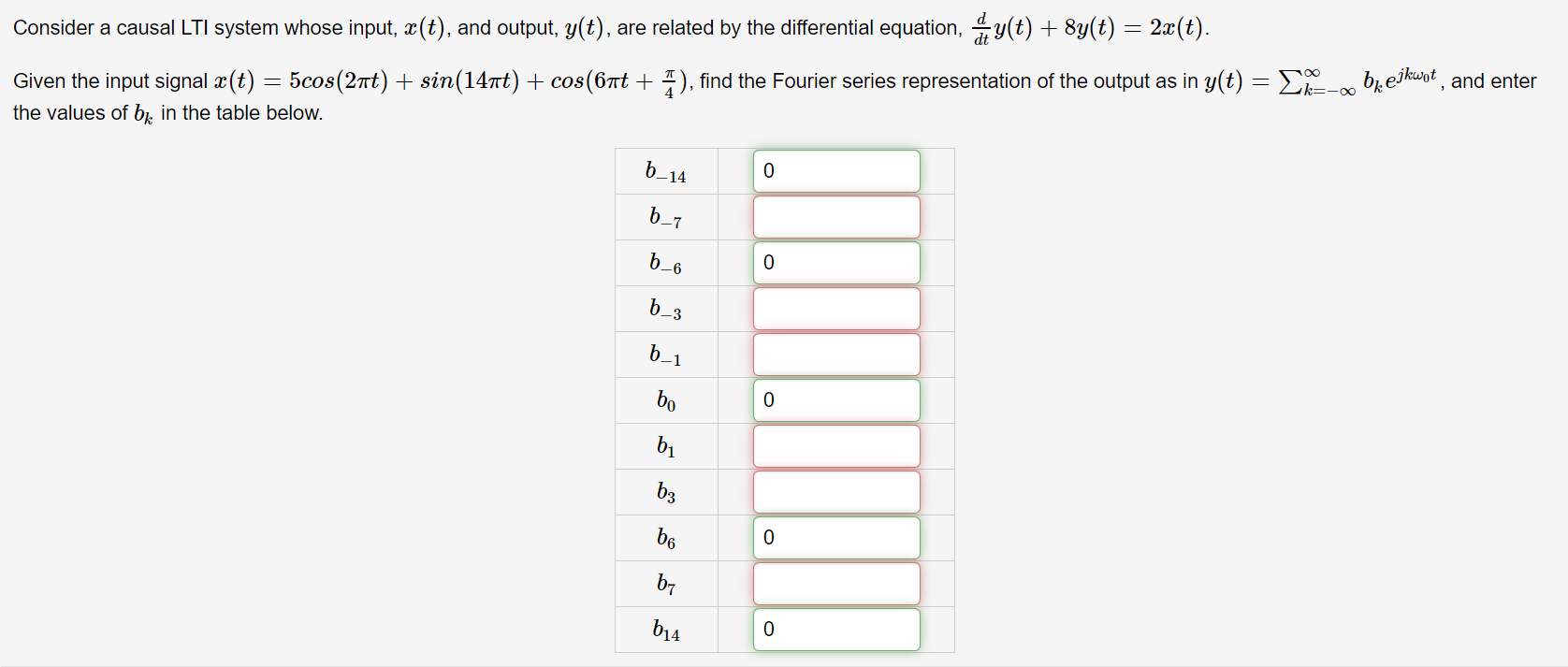 Solved Consider a causal LTI system whose input, x(t), and | Chegg.com
