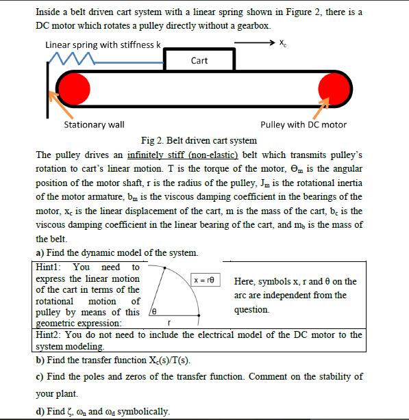 Inside a belt driven cart system with a linear spring | Chegg.com