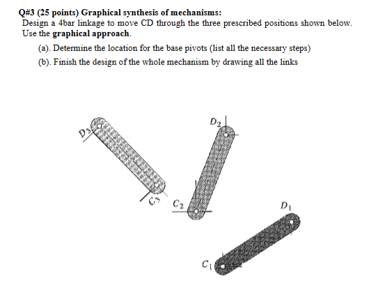 Solved Q\#3 (25 points) Graphical synthesis of mechanisms: | Chegg.com