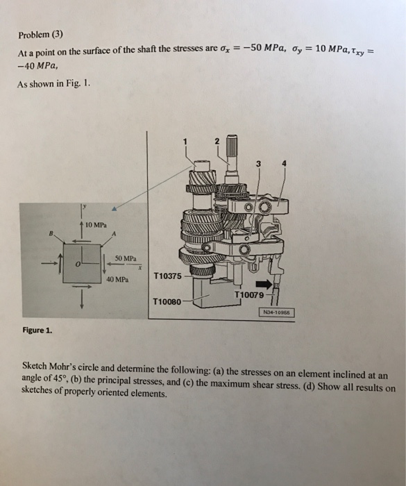 Solved Problem (3) At a point the surface of the shaft the | Chegg.com