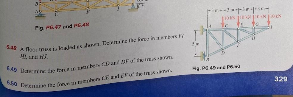 Solved Fig. P6.47 and P6.48 6.48 A floor truss is loaded as | Chegg.com
