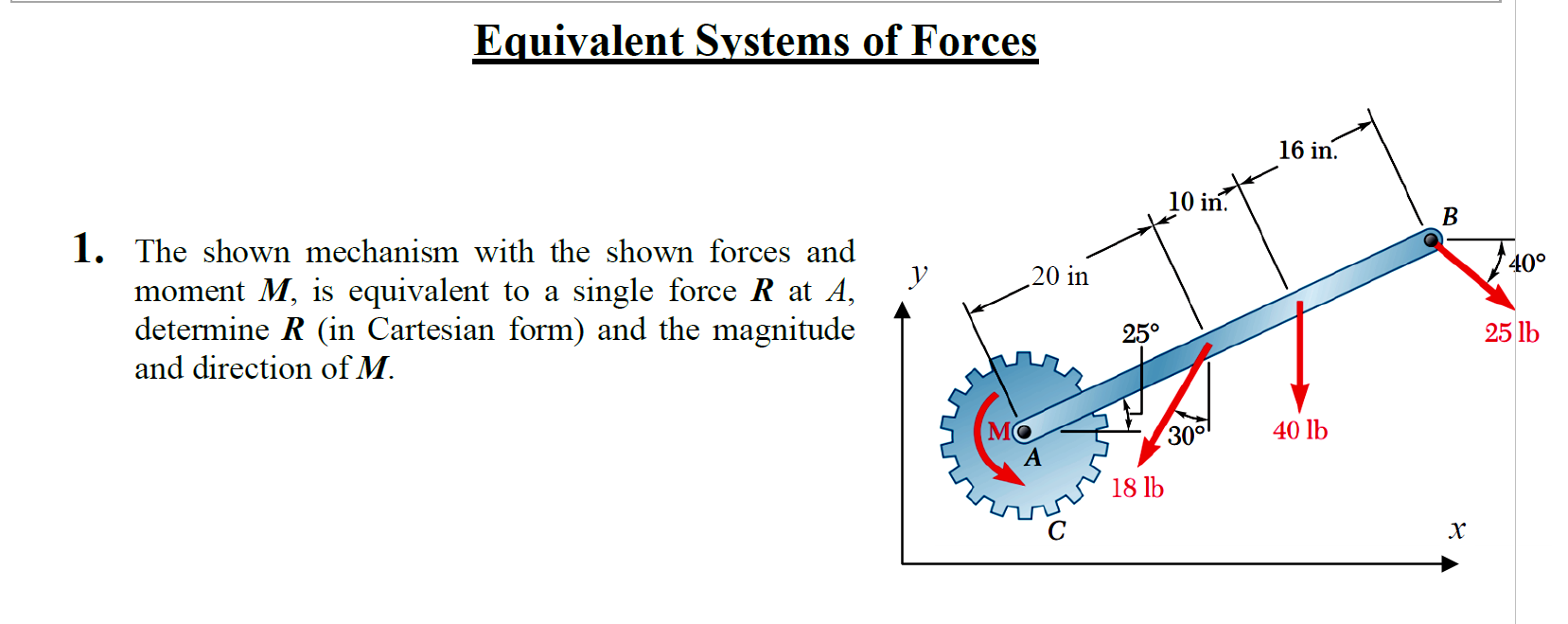 Solved The shown mechanism with the shown forces and moment | Chegg.com