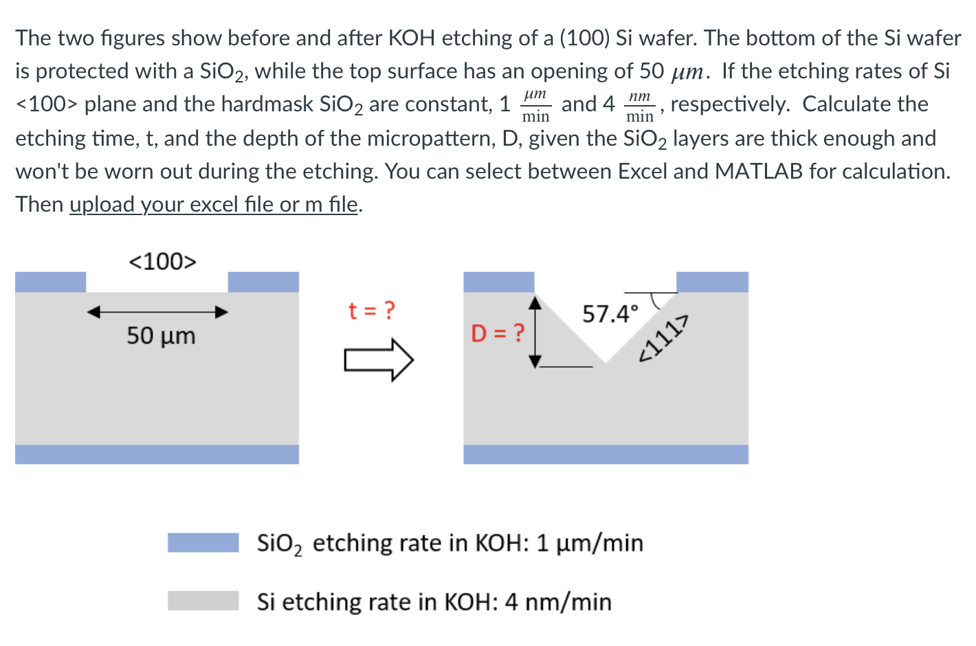 Solved nm The two figures show before and after KOH etching | Chegg.com