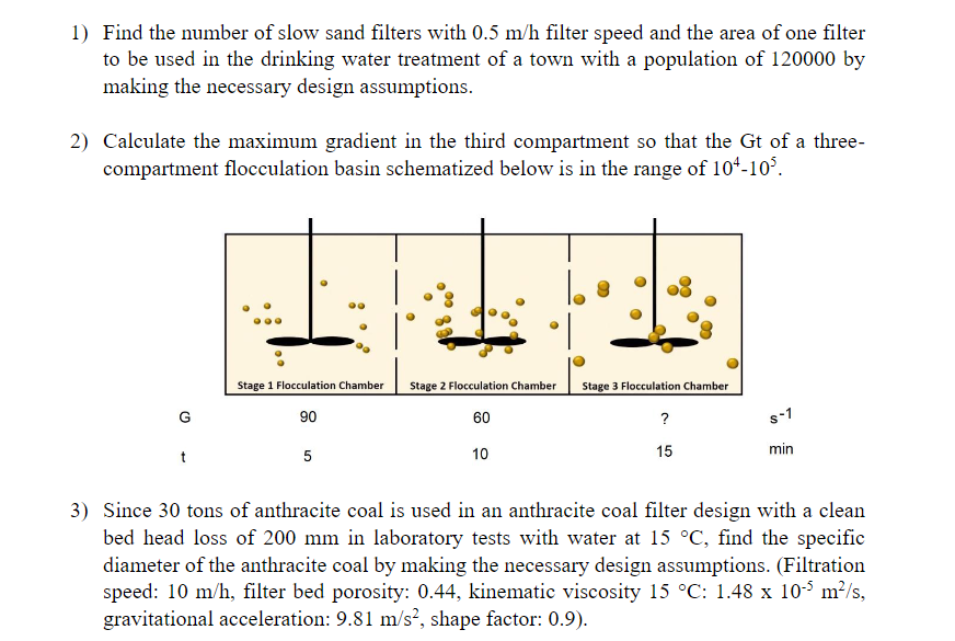 Solved 1) Find the number of slow sand filters with 0.5 m/h | Chegg.com