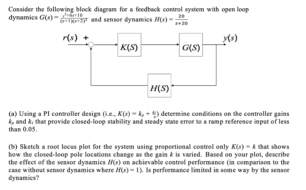 Solved Consider the following block diagram for a feedback | Chegg.com