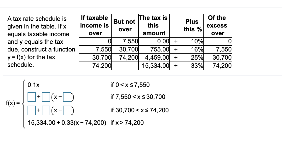 Solved | If taxable But not income is over Of the excess | Chegg.com