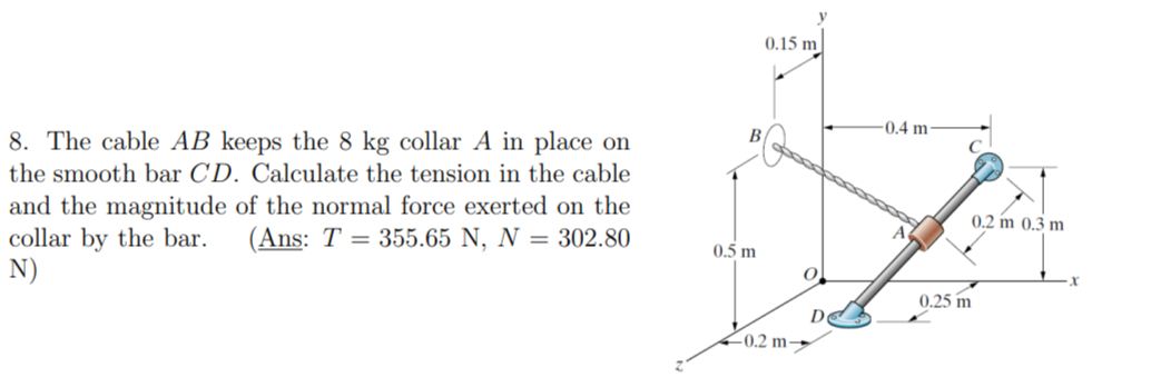 Solved The cable AB ﻿keeps the 8 kg ﻿collar A in ﻿place | Chegg.com