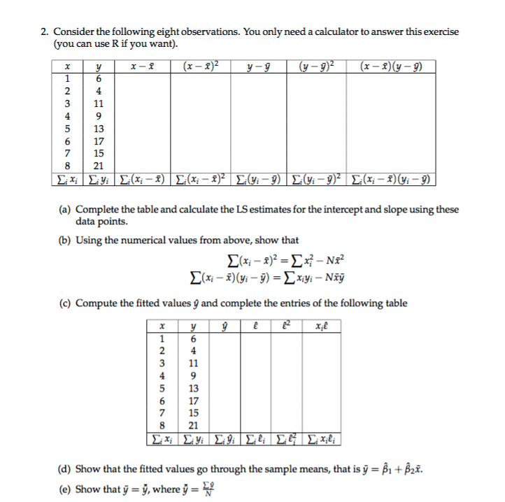 Solved 2. Consider the following eight observations. You | Chegg.com