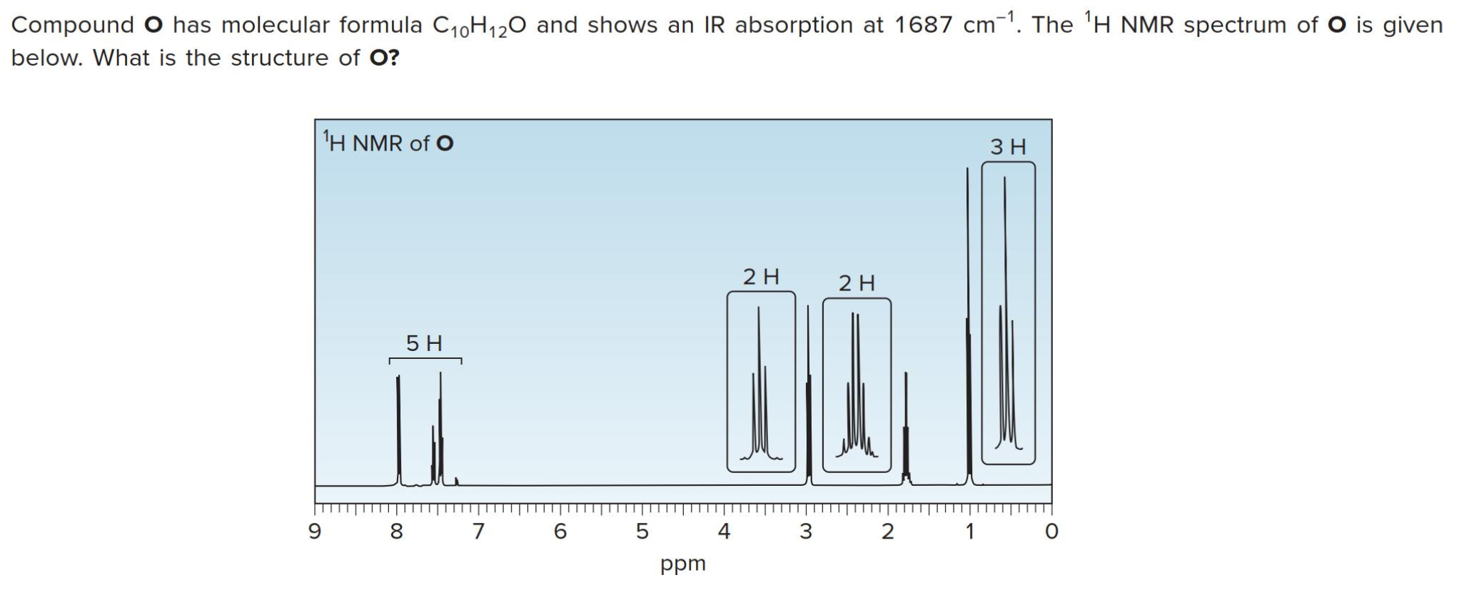 Solved Compound O has molecular formula C10H120 and shows an | Chegg.com