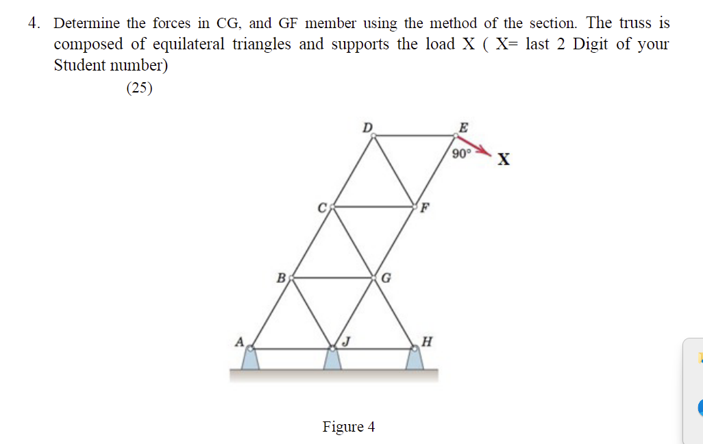 Solved 4. Determine the forces in CG, and GF member using | Chegg.com