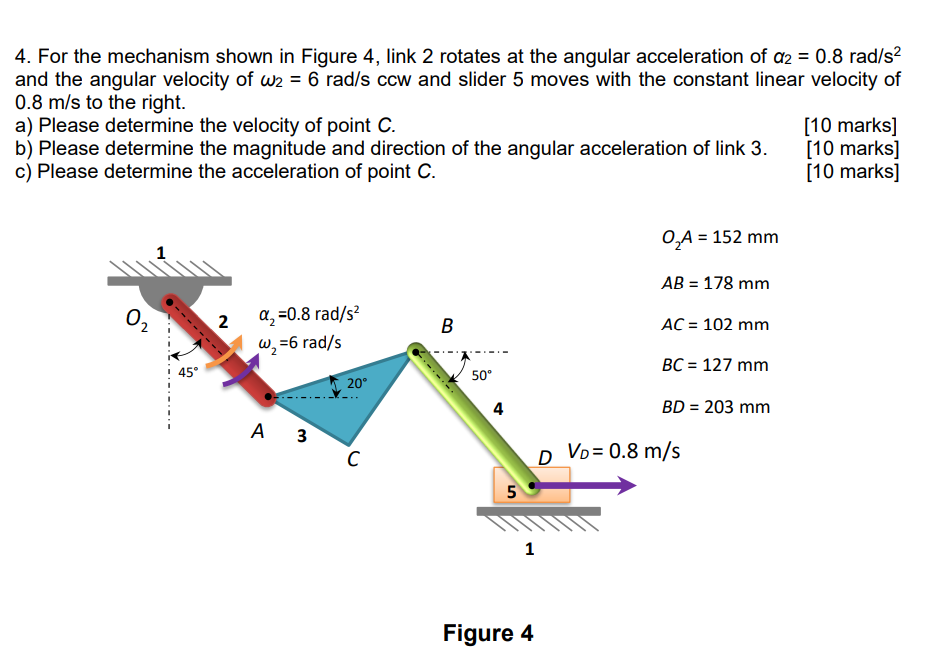 Solved 4. For the mechanism shown in Figure 4, link 2 | Chegg.com
