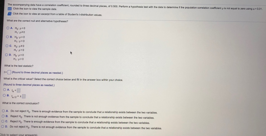 Solved The accompanying data have a correlation coefficient, | Chegg.com