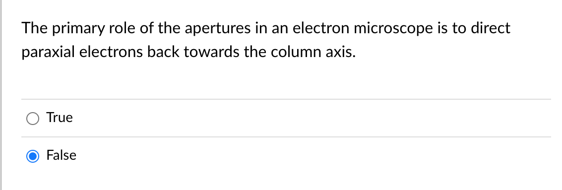 Solved The primary role of the apertures in an electron | Chegg.com