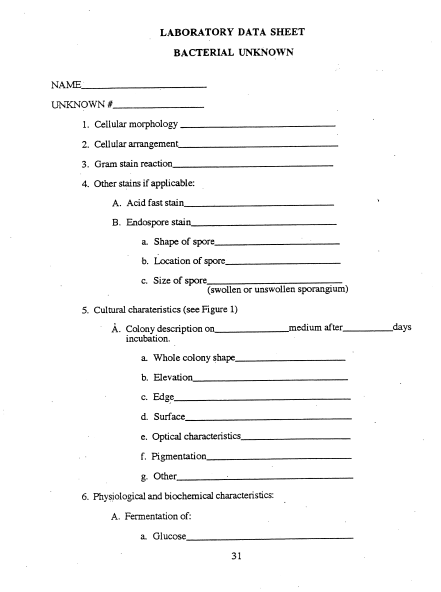 Solved LABORATORY DATA SHEET b. ﻿Lactose_c. ﻿Mannitol.B. | Chegg.com