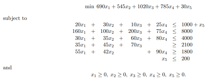Solved Use Excel Solver to solve the following LP | Chegg.com