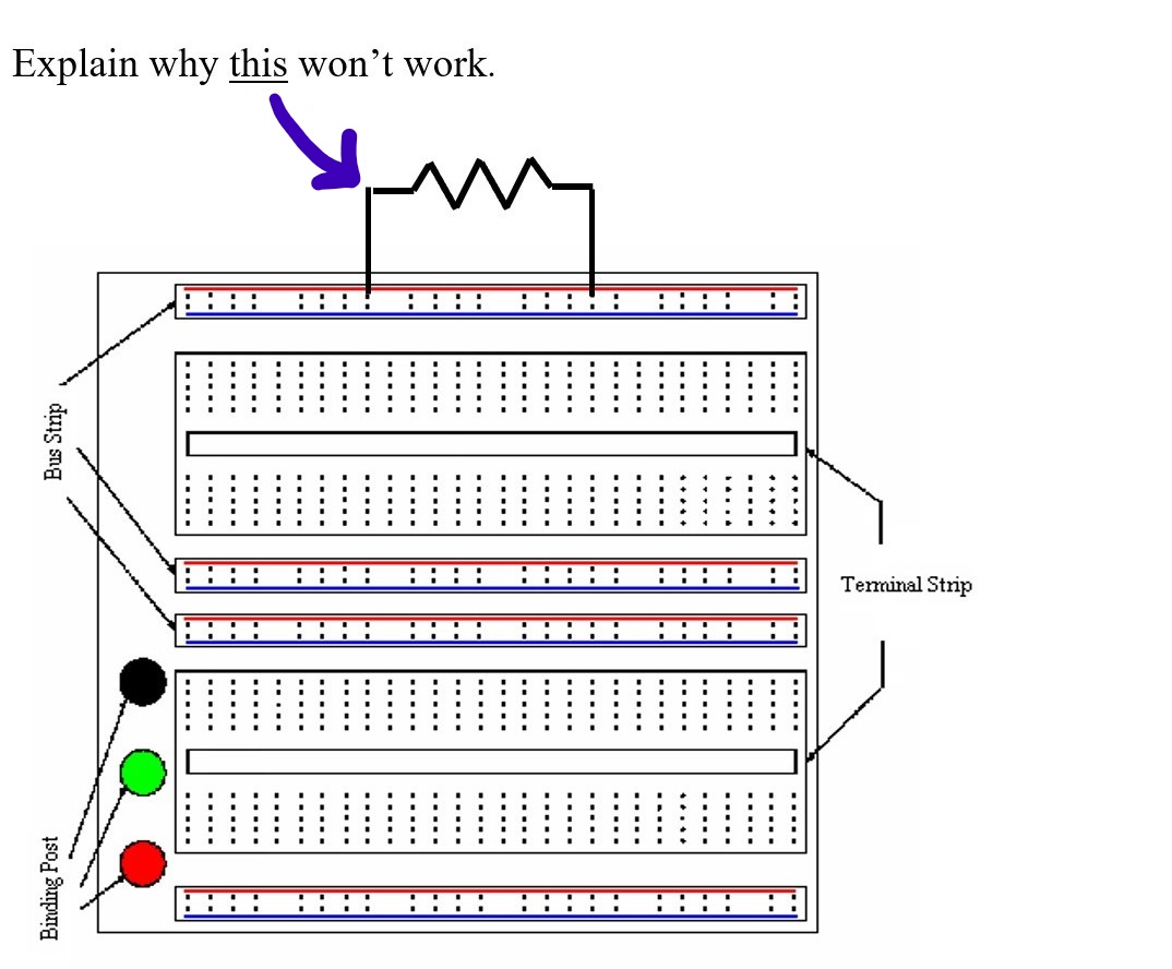 Solved Explain why this won't work. Bus Strip :::: : | Chegg.com