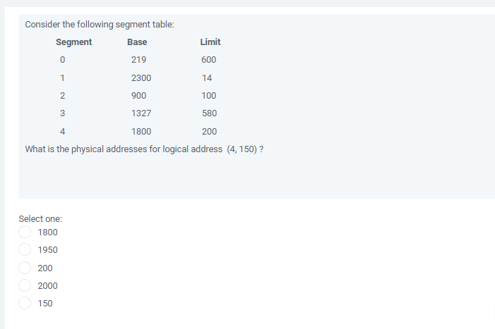 Solved Consider the following segment table: Segment Base | Chegg.com