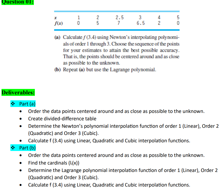 Solved (a) Calculate f(3.4) using Newton's interpolating | Chegg.com