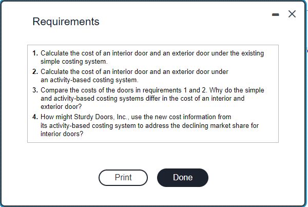Requirements 1. Calculate the cost of an interior | Chegg.com