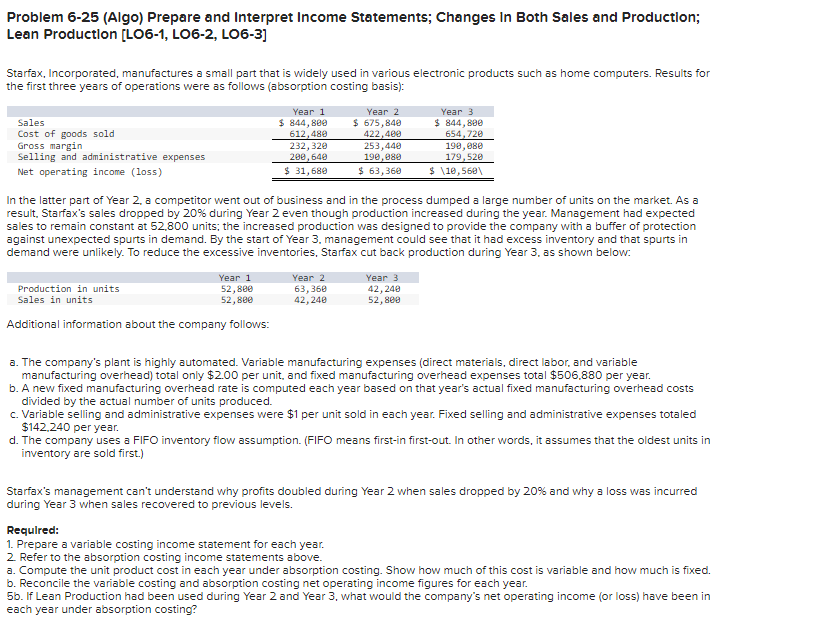 Solved Problem 6-25 (Algo) Prepare and Interpret Income | Chegg.com