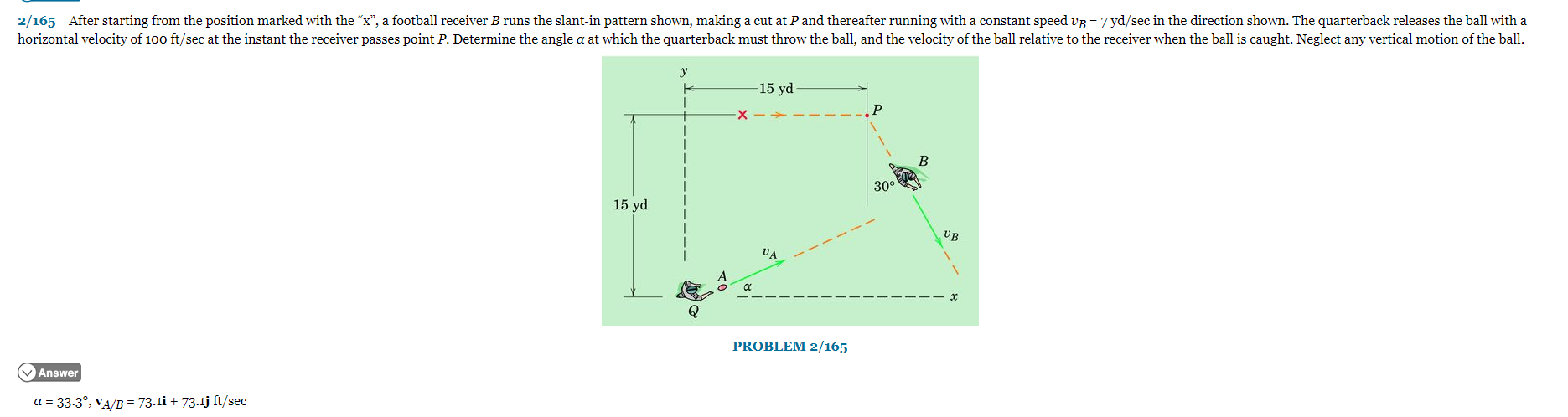 Solved Problem 2165 7315