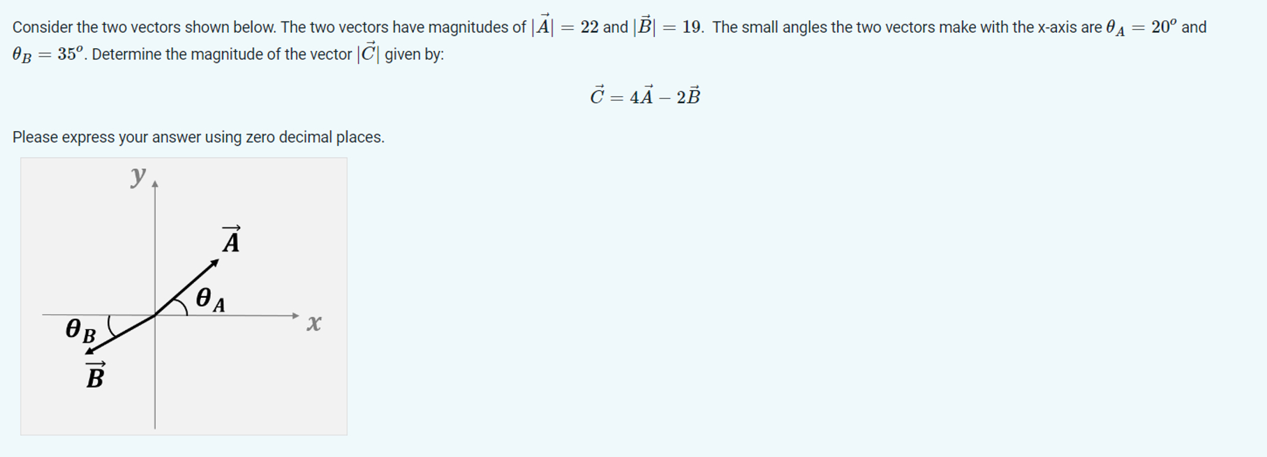Solved Consider the two vectors shown below. The two vectors | Chegg.com