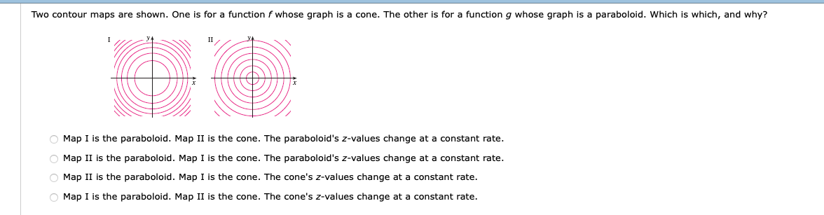 Solved Two contour maps are shown. One is for a function f | Chegg.com