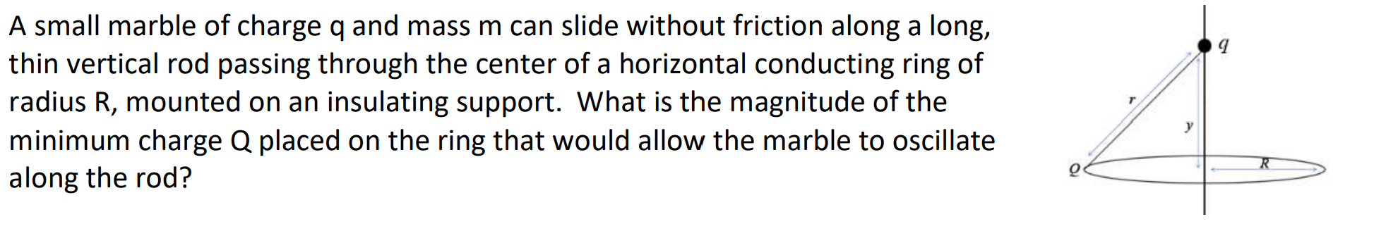 Solved A small marble of charge q and mass m can slide | Chegg.com