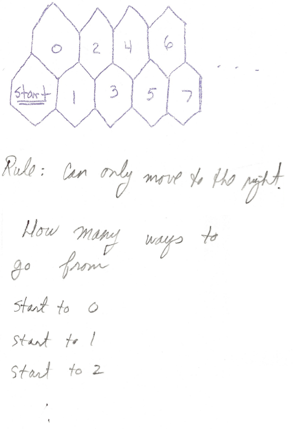 Solved Dule: Can only move to tho puitt. How many ways to go | Chegg.com