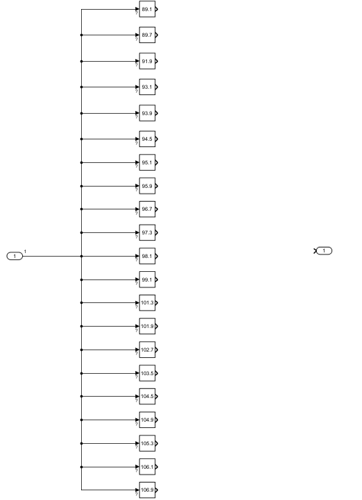 Solved Simulink Simulink Simulink Simulink Simulink Simulink 
