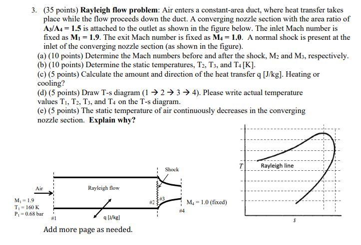 Solved 3. (35 points) Rayleigh flow problem: Air enters a | Chegg.com