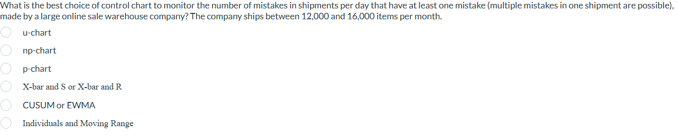 Solved What is the best choice of control chart to monitor | Chegg.com