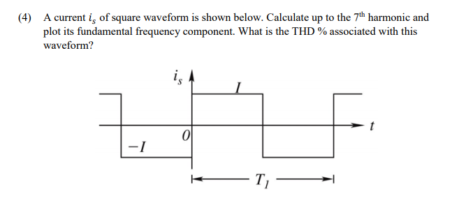 Solved A current is of square waveform is shown below. | Chegg.com
