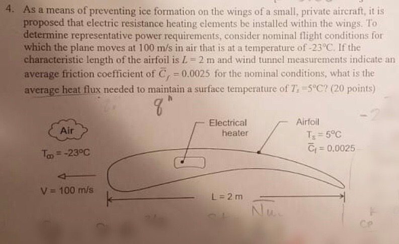 Solved 4. As a means of preventing ice formation on the | Chegg.com