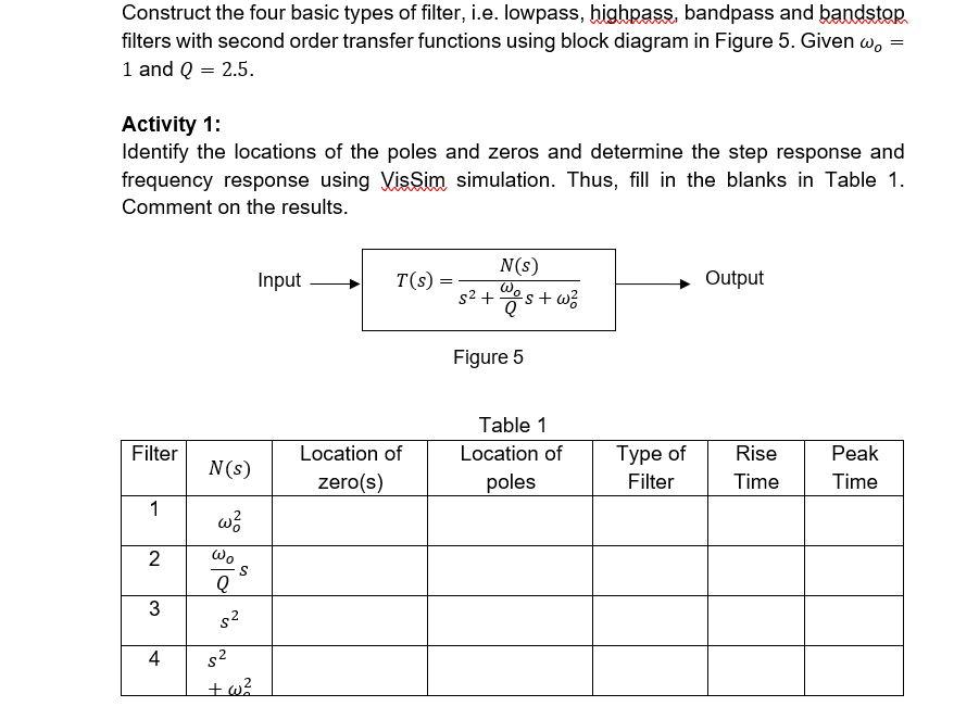 Solved Construct the four basic types of filter, i.e. | Chegg.com Solved Construct the four basic types of filter, i.e. | Chegg.com