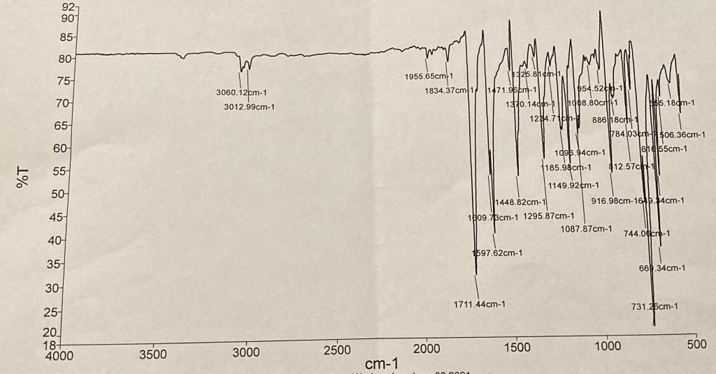 Solved Reduction of Fluorenone lab 1. Label and tabulate | Chegg.com