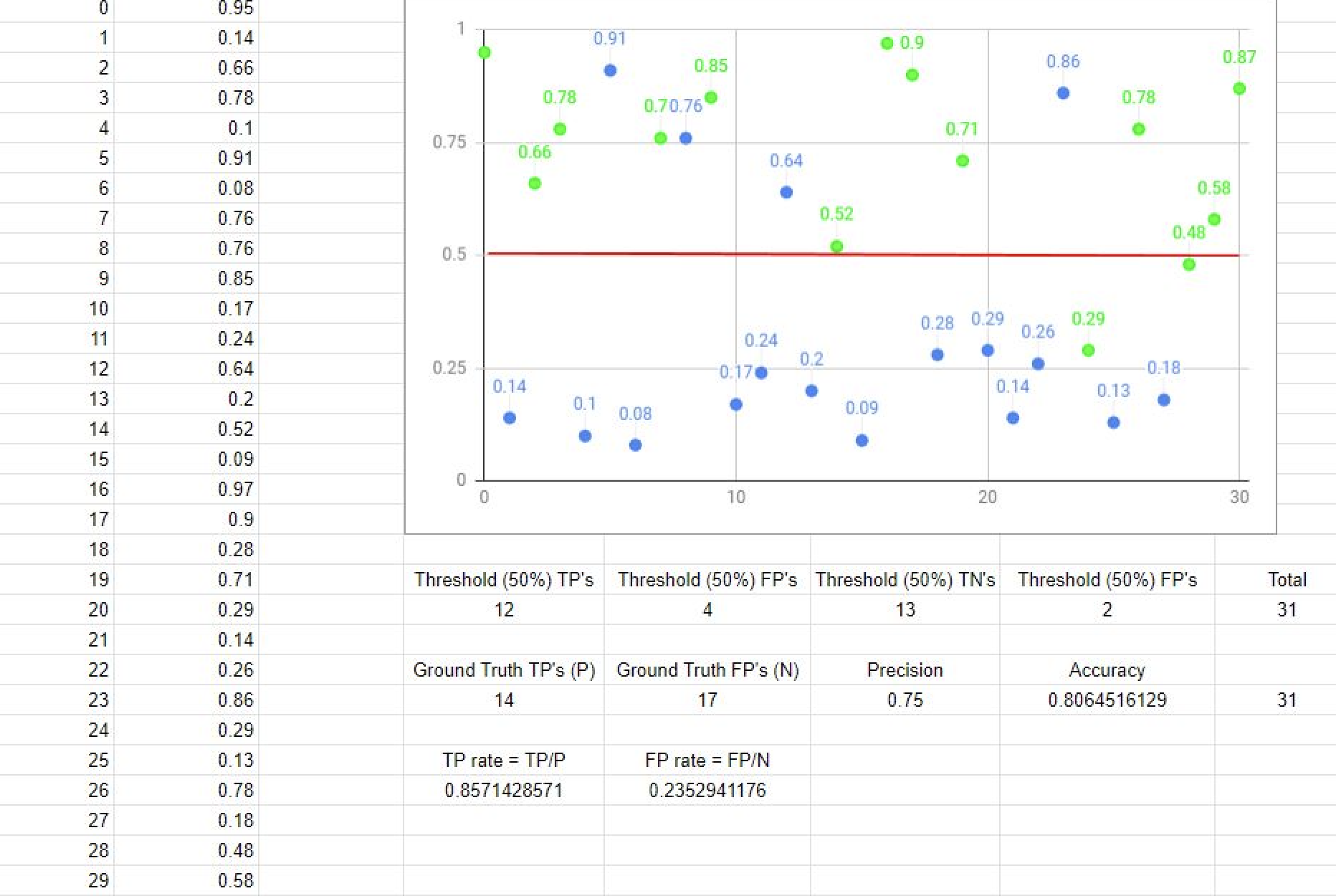 Solved There are many tools you might choose for this: | Chegg.com