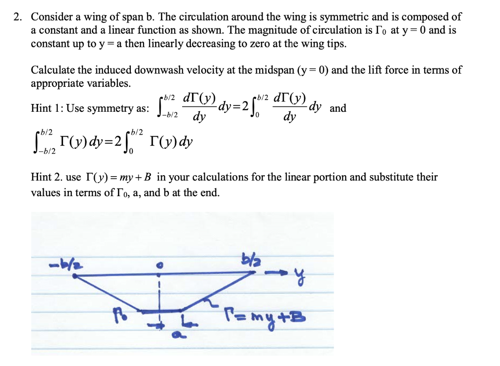 Solved 2. Consider a wing of span b. The circulation around | Chegg.com