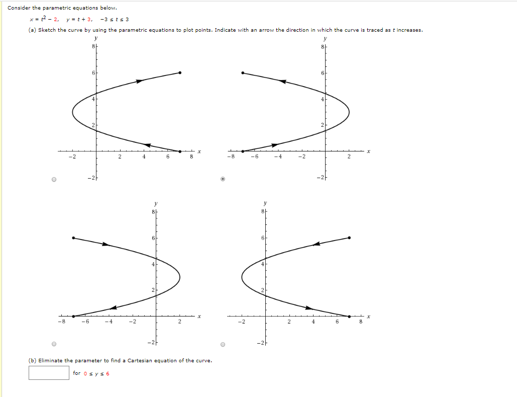 Solved Consider the parametric equations below. x = VE, y = | Chegg.com