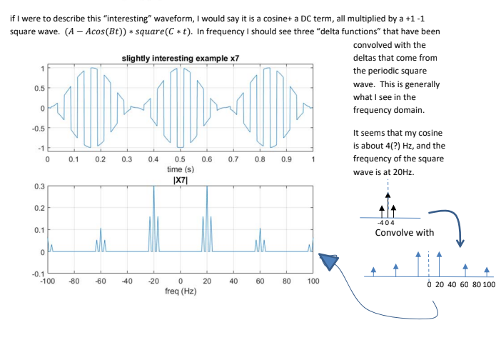 YOU MUST USE | Chegg.com